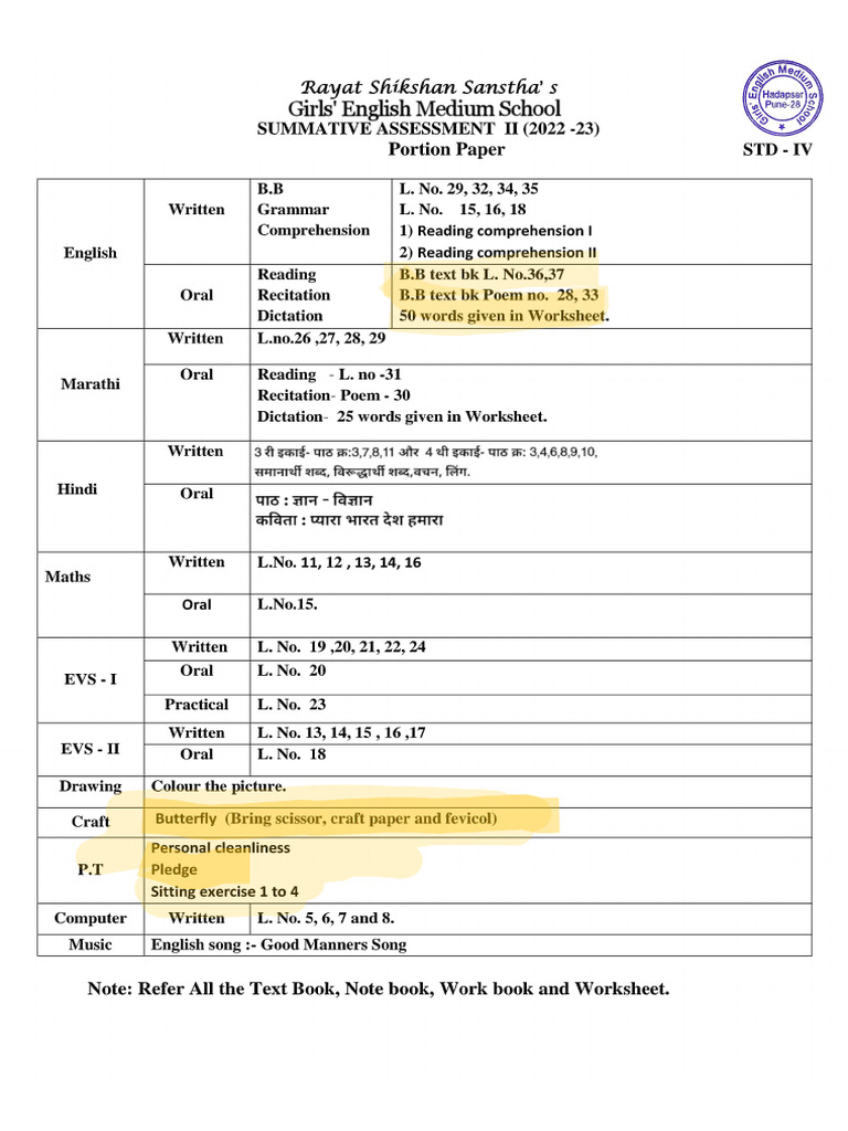 Portion Paper STD IV Sem II 2022 - 2023 | PDF