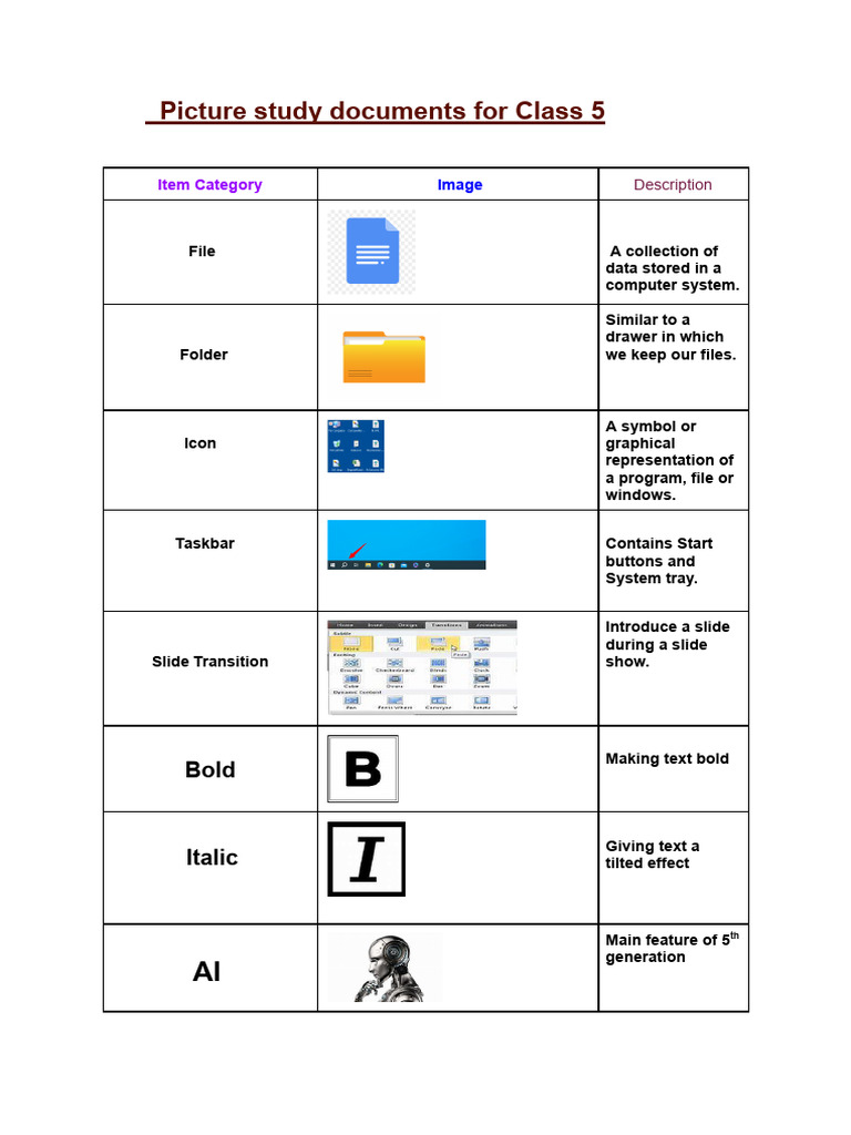 5 Picture Study Document | PDF