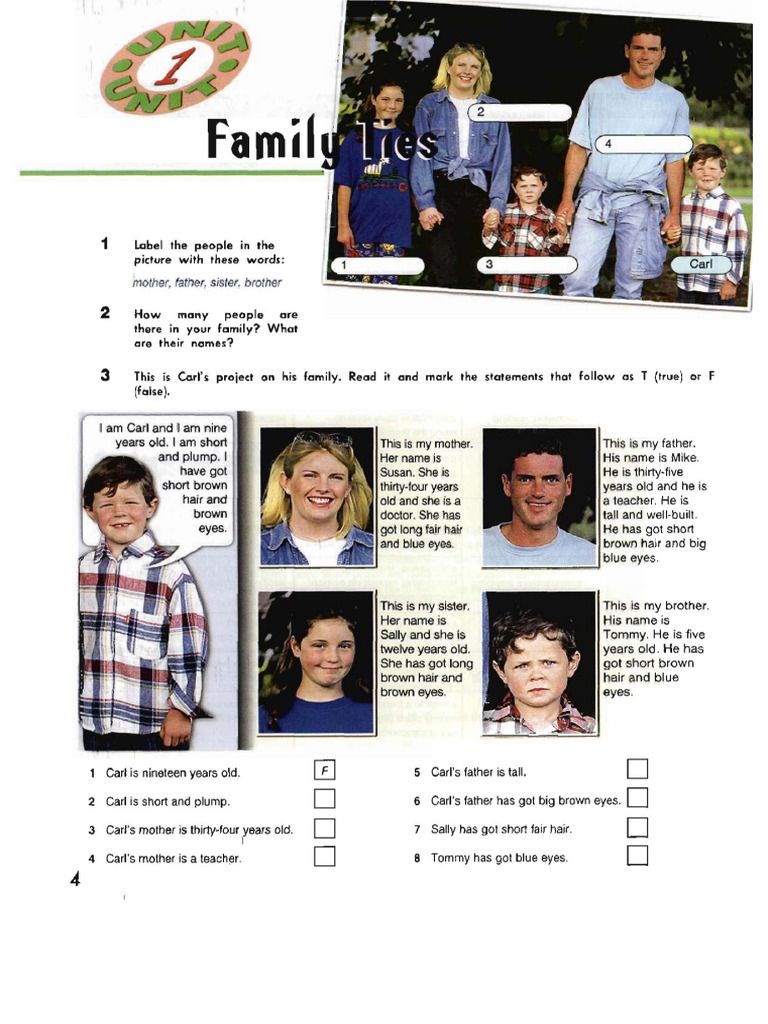 Family Ties | PDF