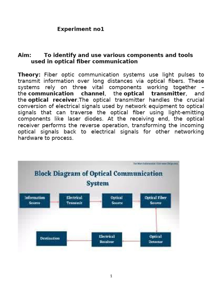 Fiber Optic Communication Systems Use Light Pulses To Transmit ...