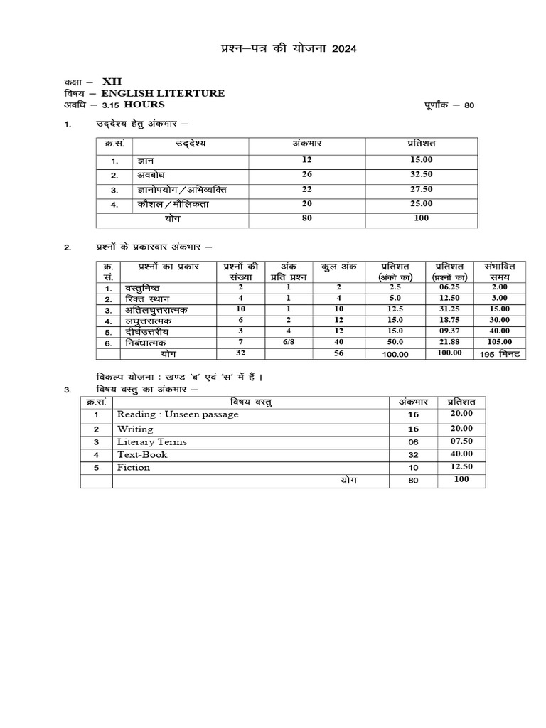 Class 12 Model Paper 2024 | PDF