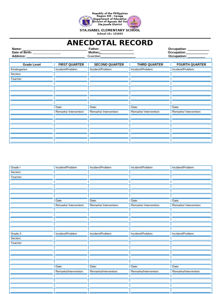 Anecdotal Record | PDF