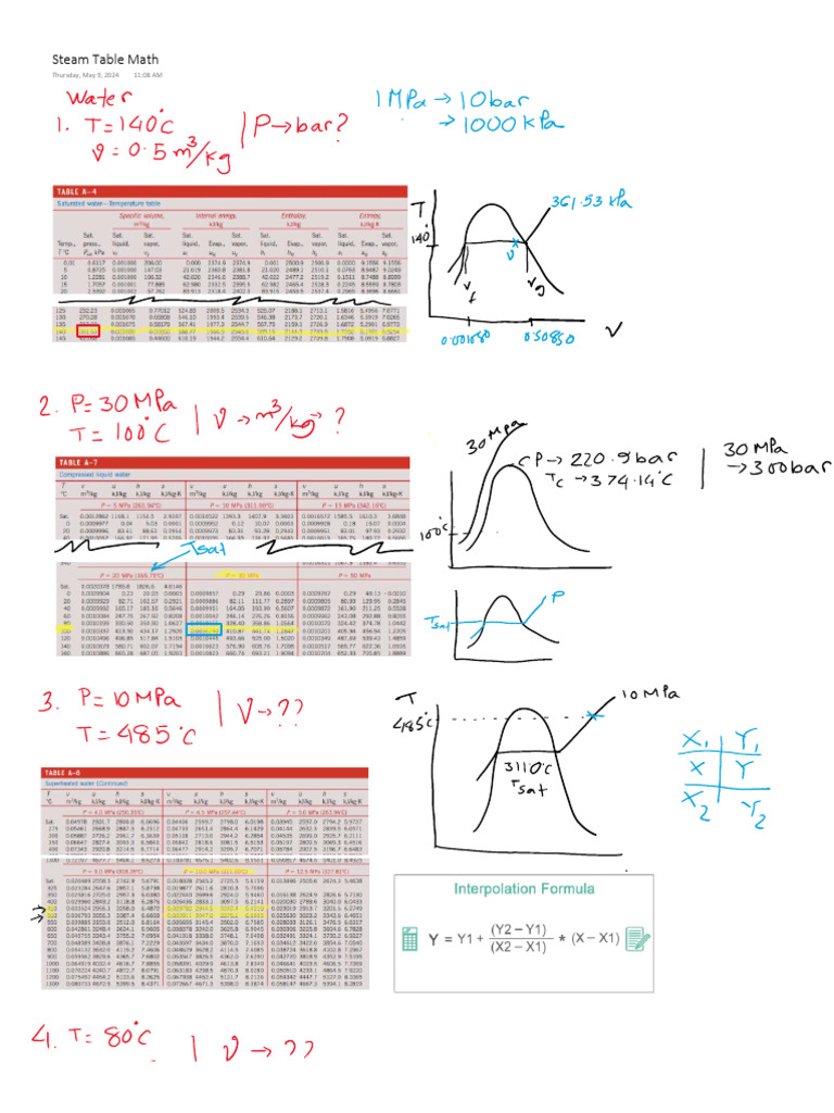 Steam Table Math | PDF | Science & Mathematics
