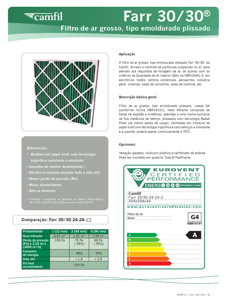 CAMFIL - Farr 30 - 30 | PDF