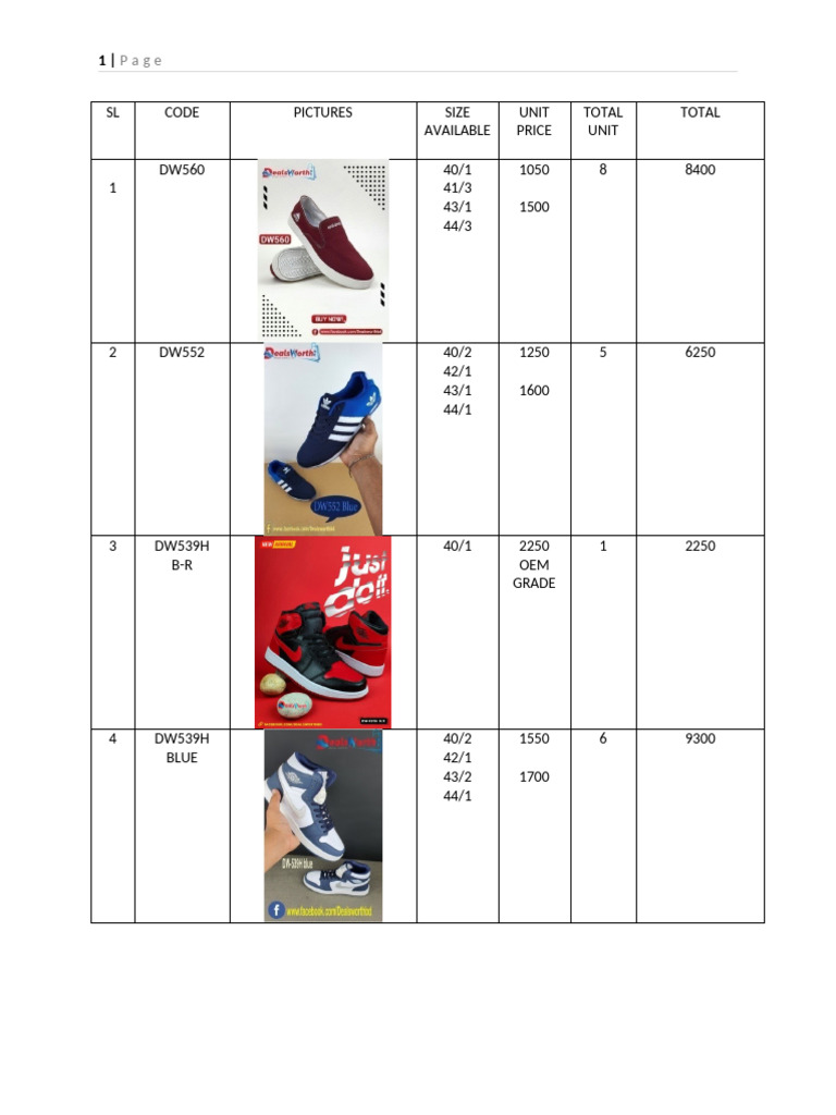 Product List | PDF