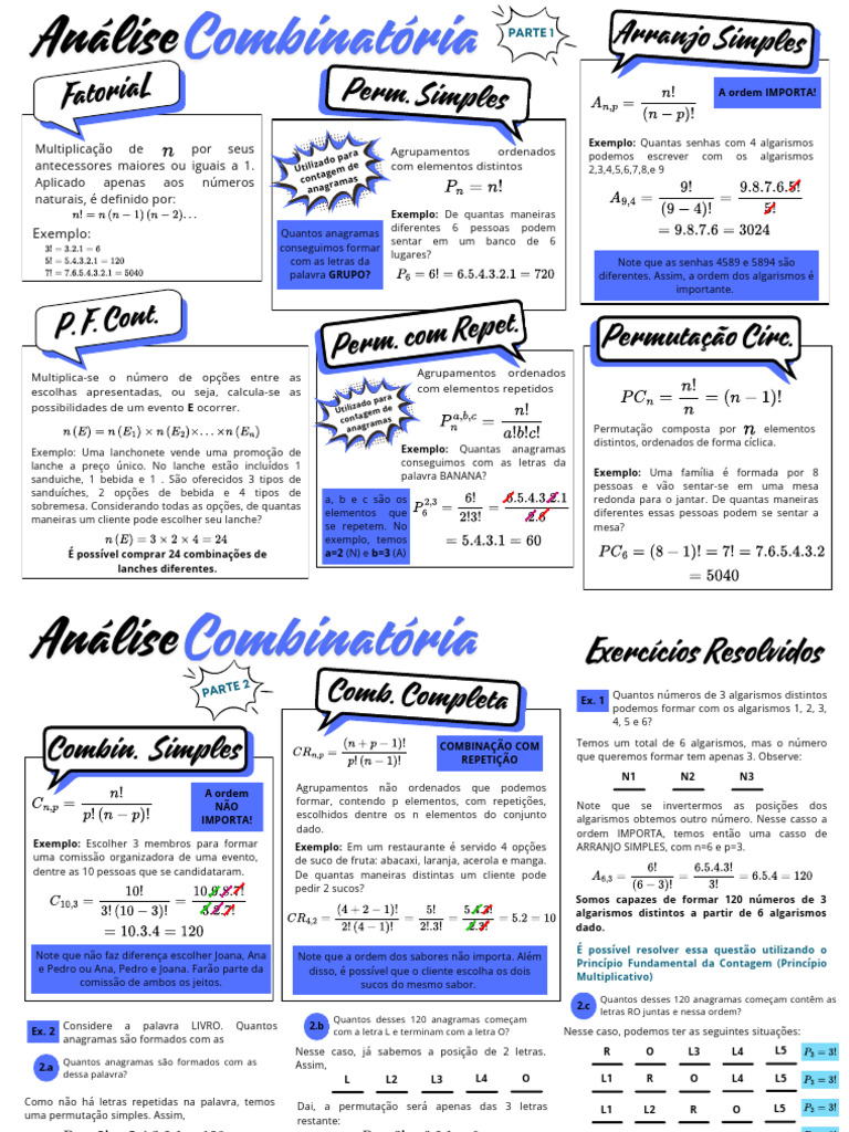 MAPA MENTAL - ANÁLISE COMBINATÓRIA | PDF