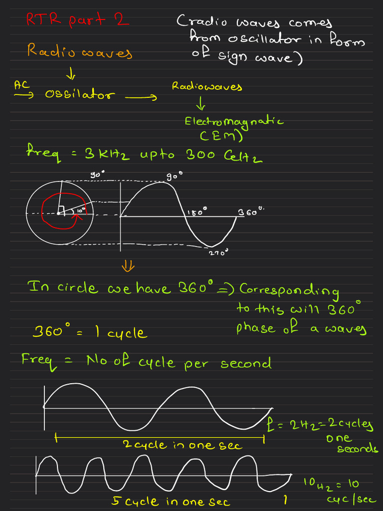 RTR Part 2 Radio Propagation | PDF