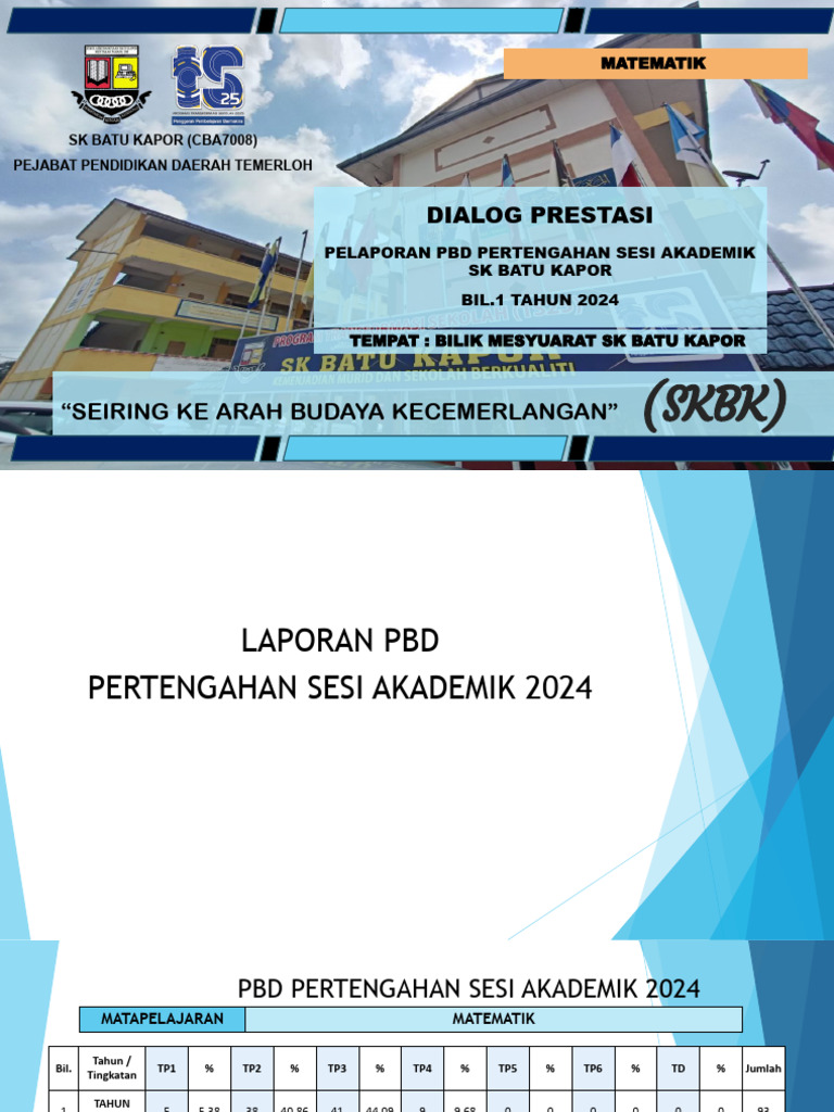 Panitia MT 2024 SKBK | PDF