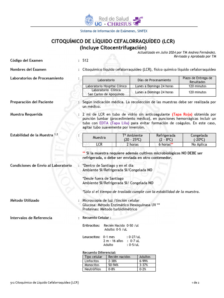 LCR Muestra Uc | PDF