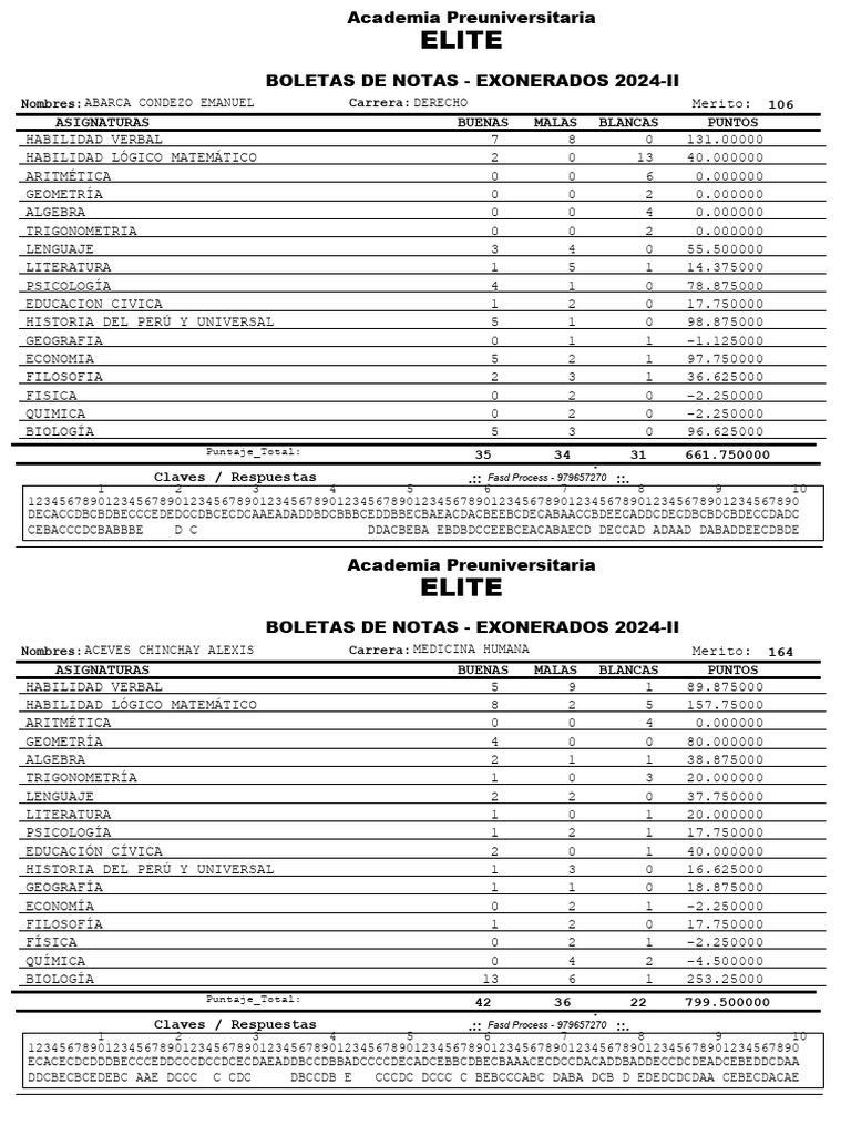 Elite Boletas | PDF