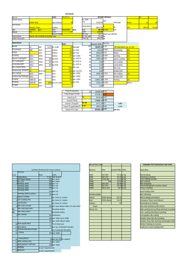 Mono Carton Calculation | PDF