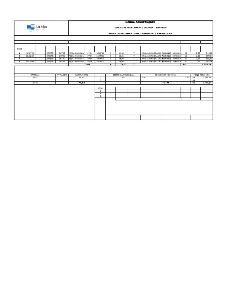 Victor Matheus Negativo | PDF