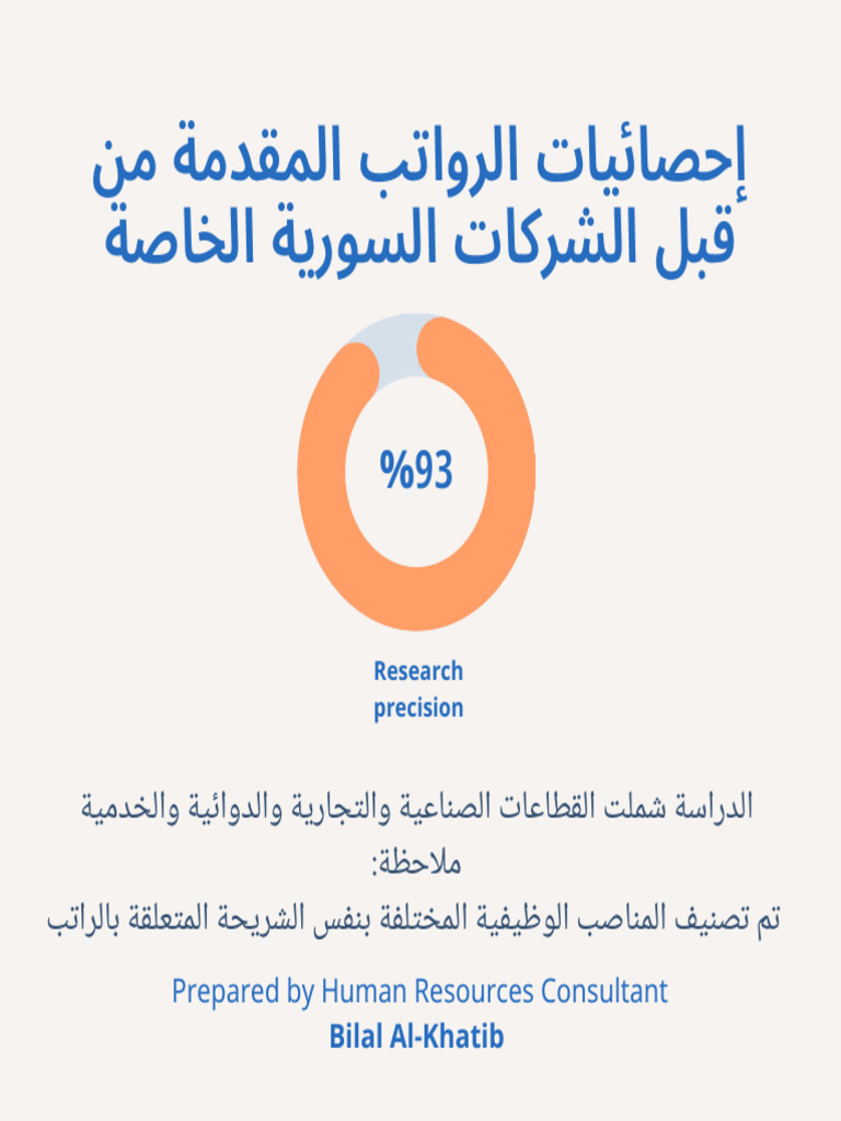 Salary Study | PDF