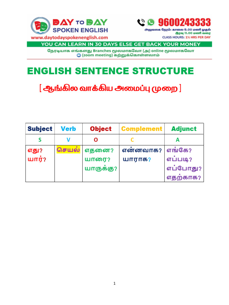 File No 3..sentence Structure (SVOCA) | PDF