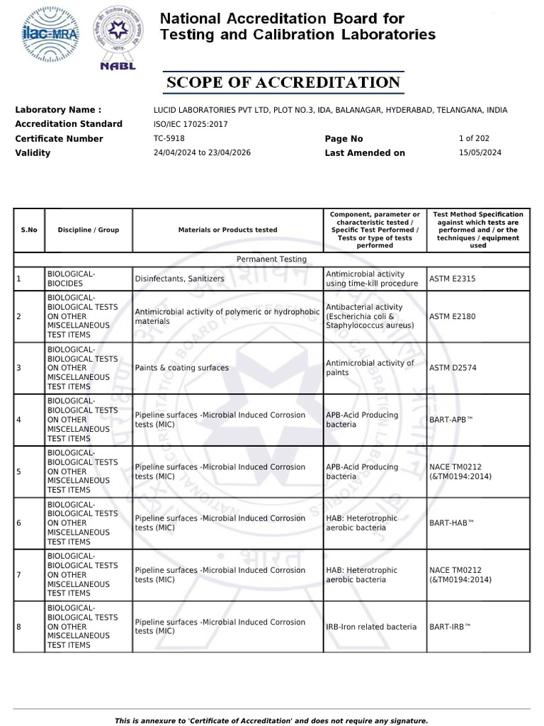 Lucid Laboratory Scope | PDF
