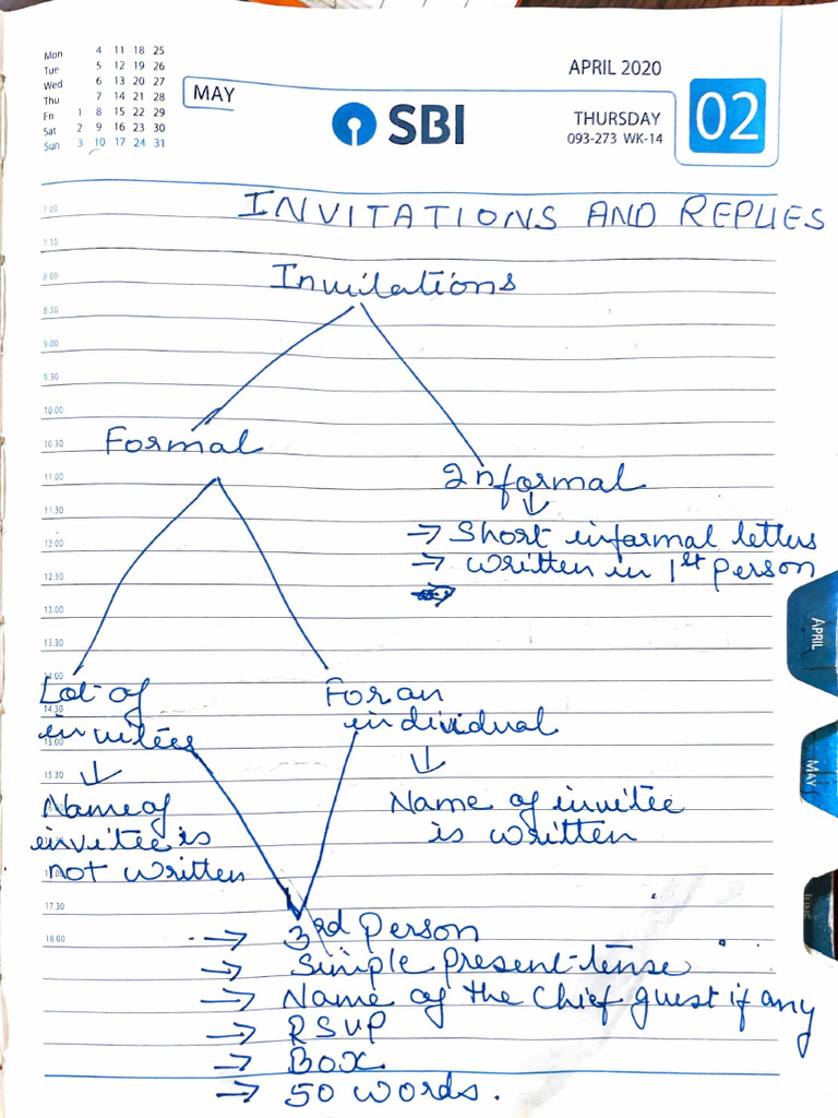 Invitation and Replies | PDF