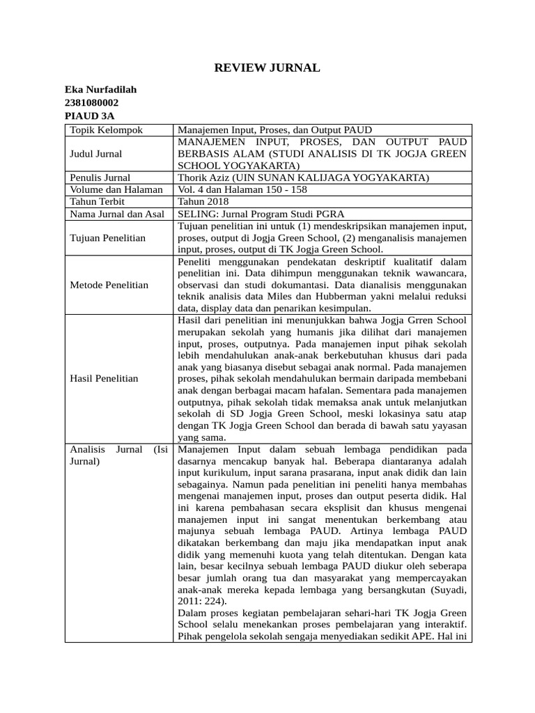 Eka Nurfadilah - 2381080002 - Review Jurnal Manajemen AUD | PDF