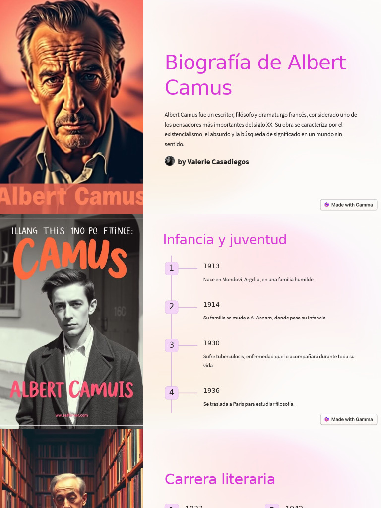 Biografia de Albert Camus | PDF