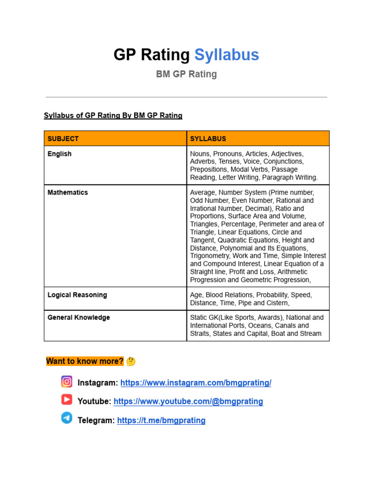 GP Rating Syllabus | PDF