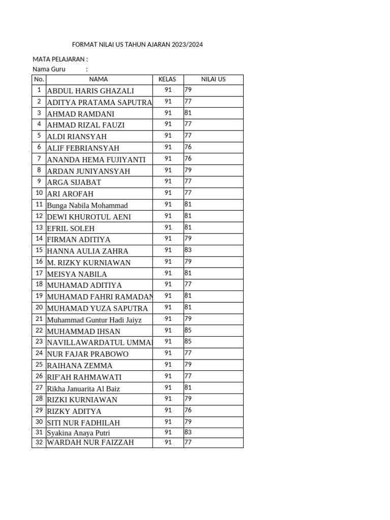 Format Nilai Us Pkn Tahun Ajaran 2023 - 2024 (Done) | PDF