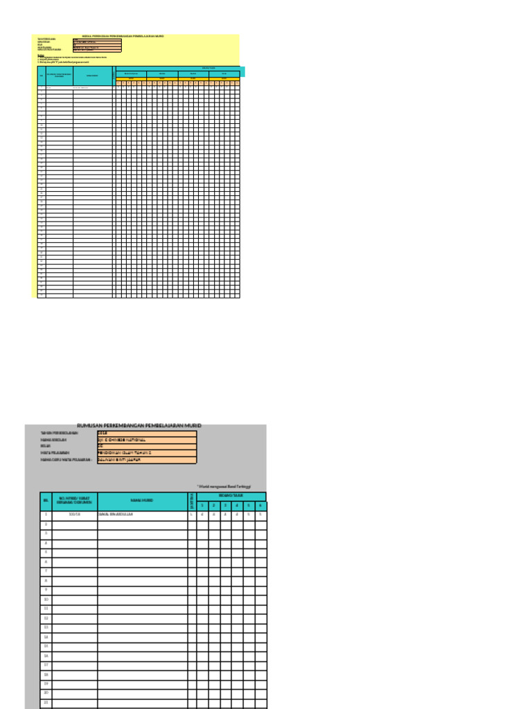 Pend. Islam THN 2b | PDF