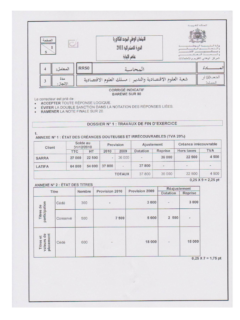 Corrige-Compta 2011 | PDF