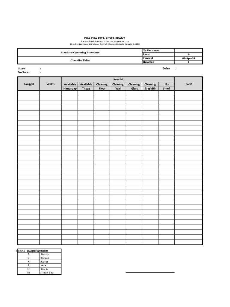 Form Ceklis Toilet | PDF