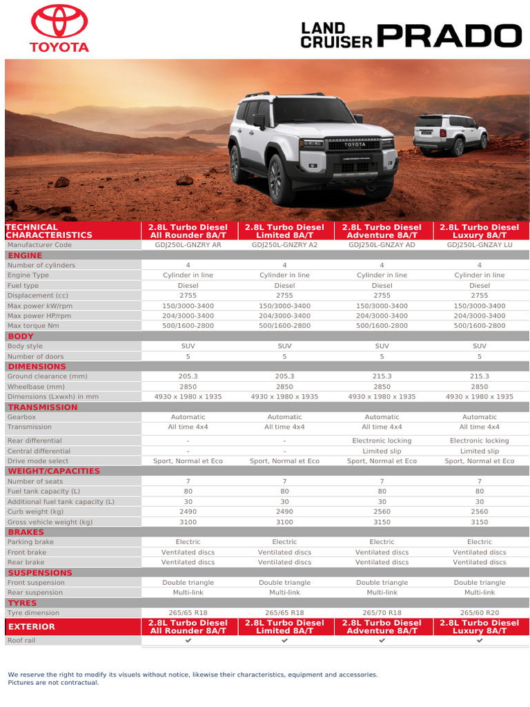NEW PRADO FP - LC Prado - Diesel - 2024 - TOYOTA - en | PDF