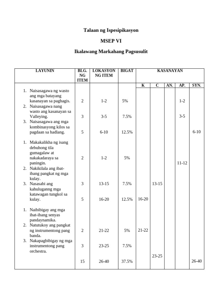 PT - Msep 6 - Q2 | PDF