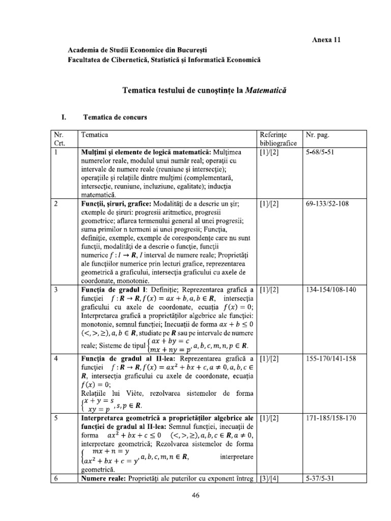 Bibliografie Admitere ASE - Cibernetica Si Informatica Economica | PDF