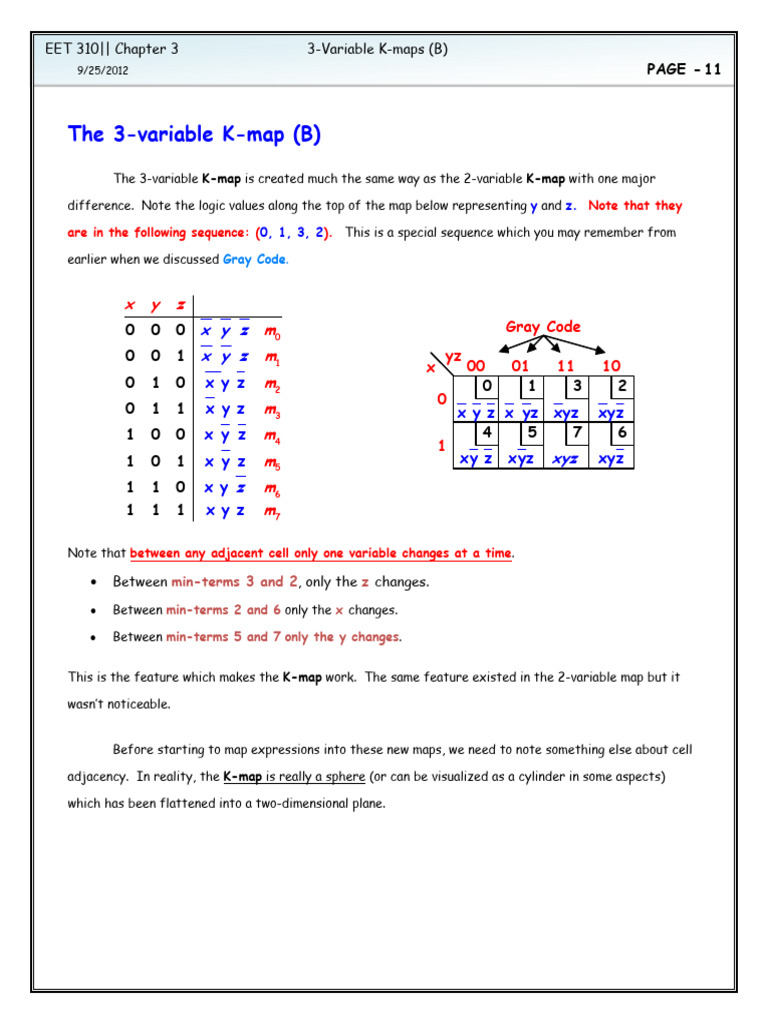 The 3-Variable K-Map (B) : Xyz M M M M M M M | PDF