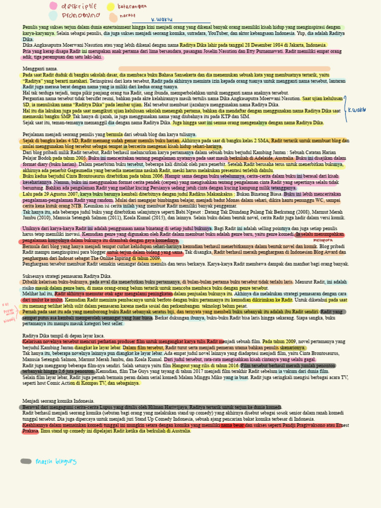 Bhs Indonesia | PDF | Fiksi Umum