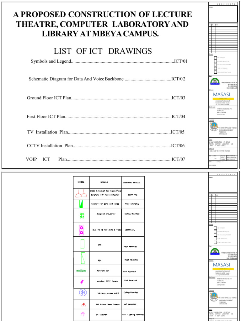 ICT As Built Finale | PDF