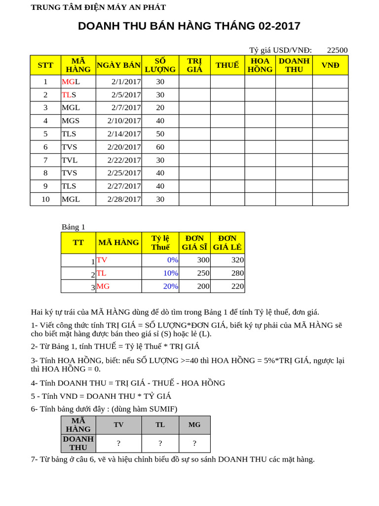 On Tap Excel | PDF