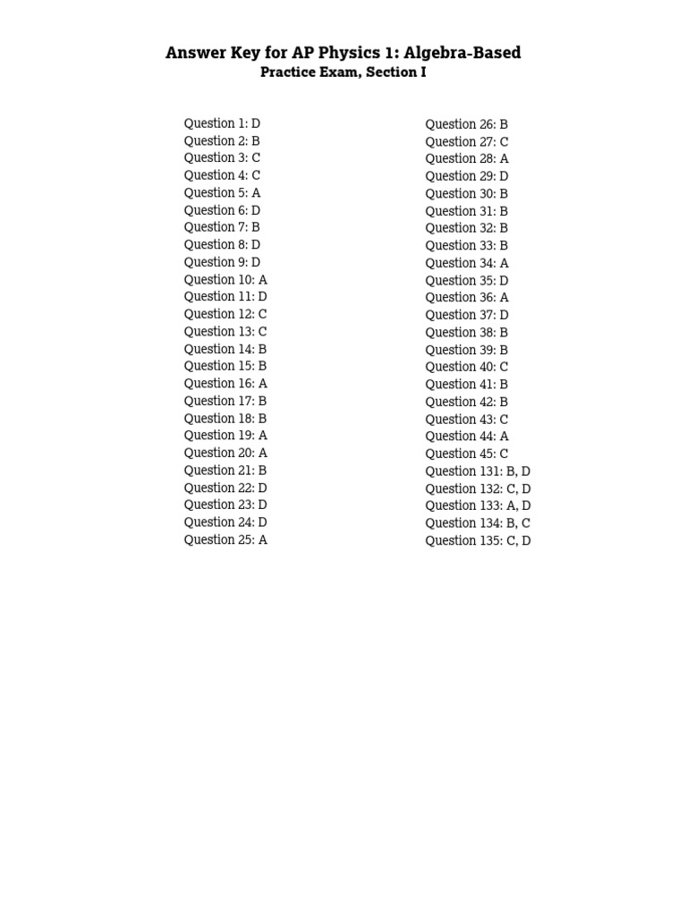 Practice Exam 1 Answers. | PDF