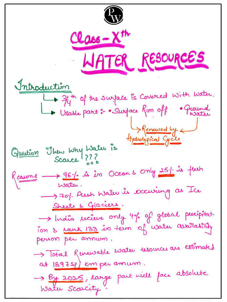 Geography Water Resources Short Notes WARRIOR SERIES CLASS 10TH | PDF