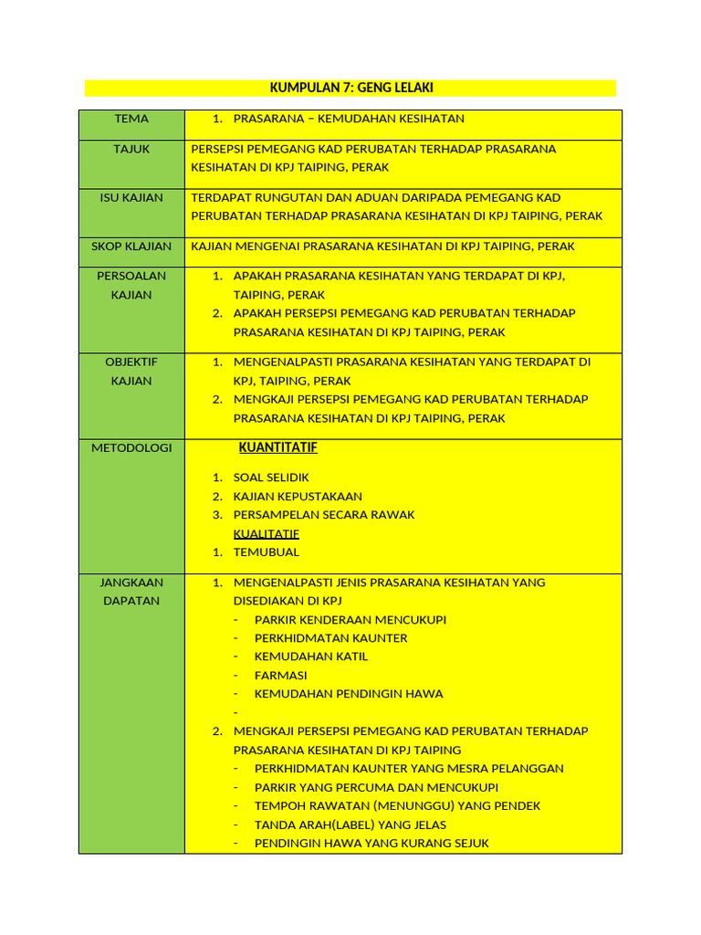 Tajwid Alquran Rasm Uthmani | PDF