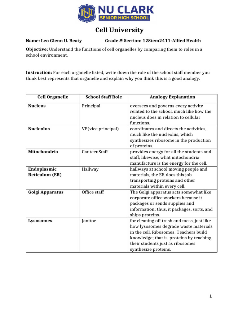 Cell Lll Lllll | PDF