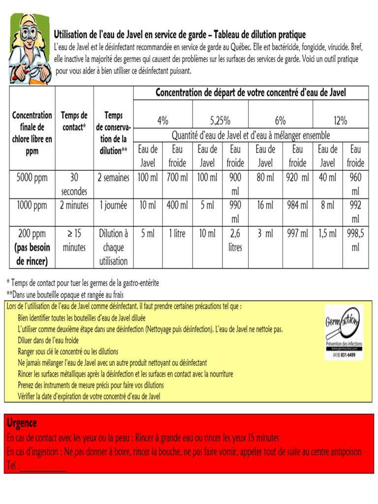 Utilisation de L'eau de Javel en Service de Garde - Tableau de Dilution Pratique | PDF