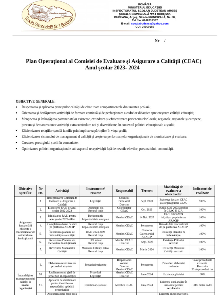 Plan Operational CEAC | PDF