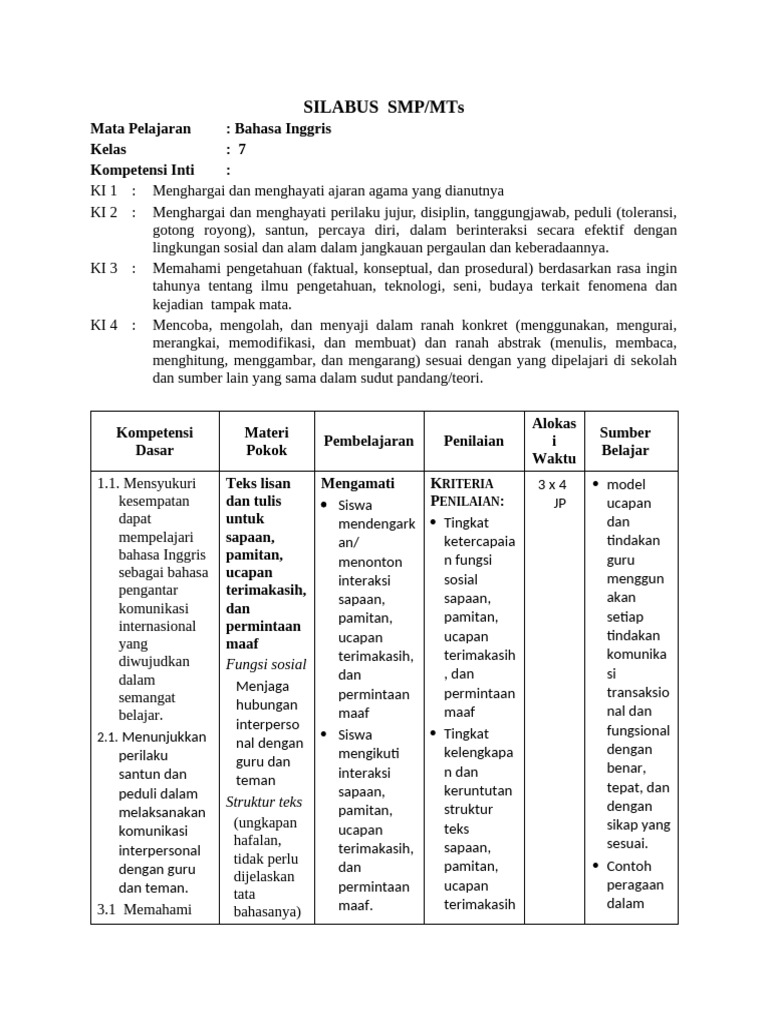 Silabus BHS Inggris | PDF
