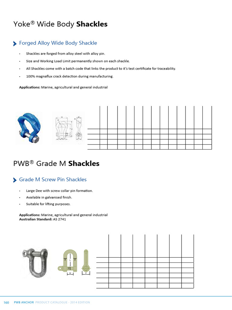 PWBCAT Shackles | PDF