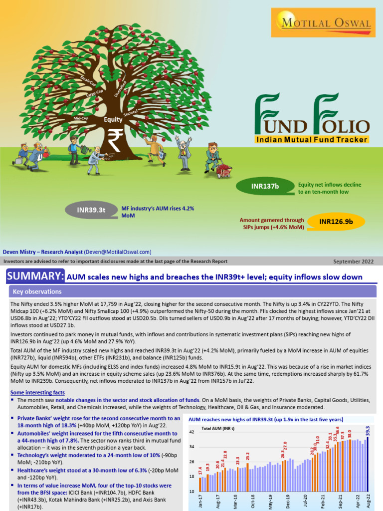 Mutual Fund Tracker | PDF