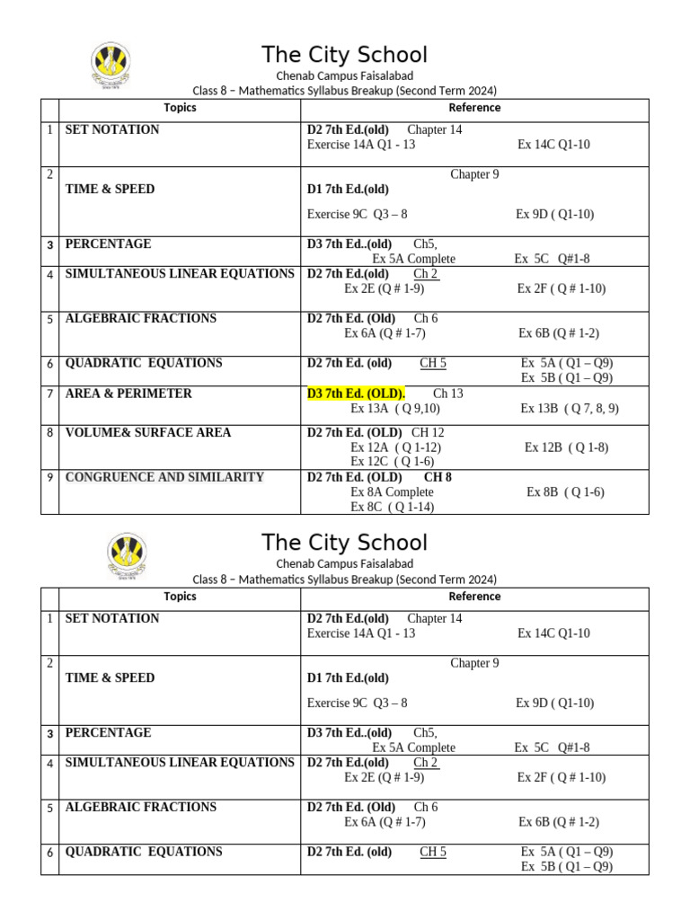 Class 8 Syllabus Breakup 2nd Term | PDF