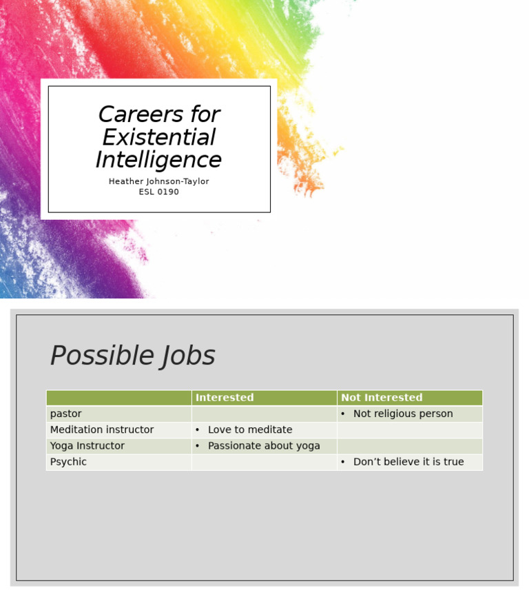 Careers in Existential Intelligence | PDF