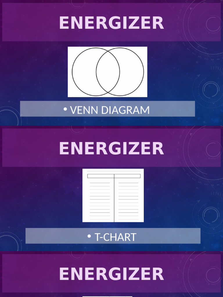Graphic Organizers - pptx2 | PDF