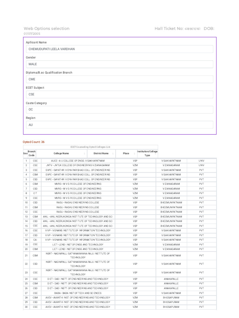 ECET 2024 Web Options - AP | PDF