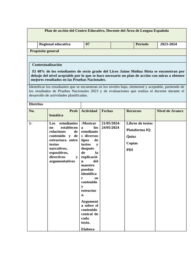 Esquema Plan de Accion Docente | PDF