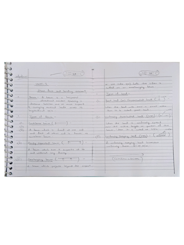 M.O.M CHP 2 (SF and BM Diagram) | PDF