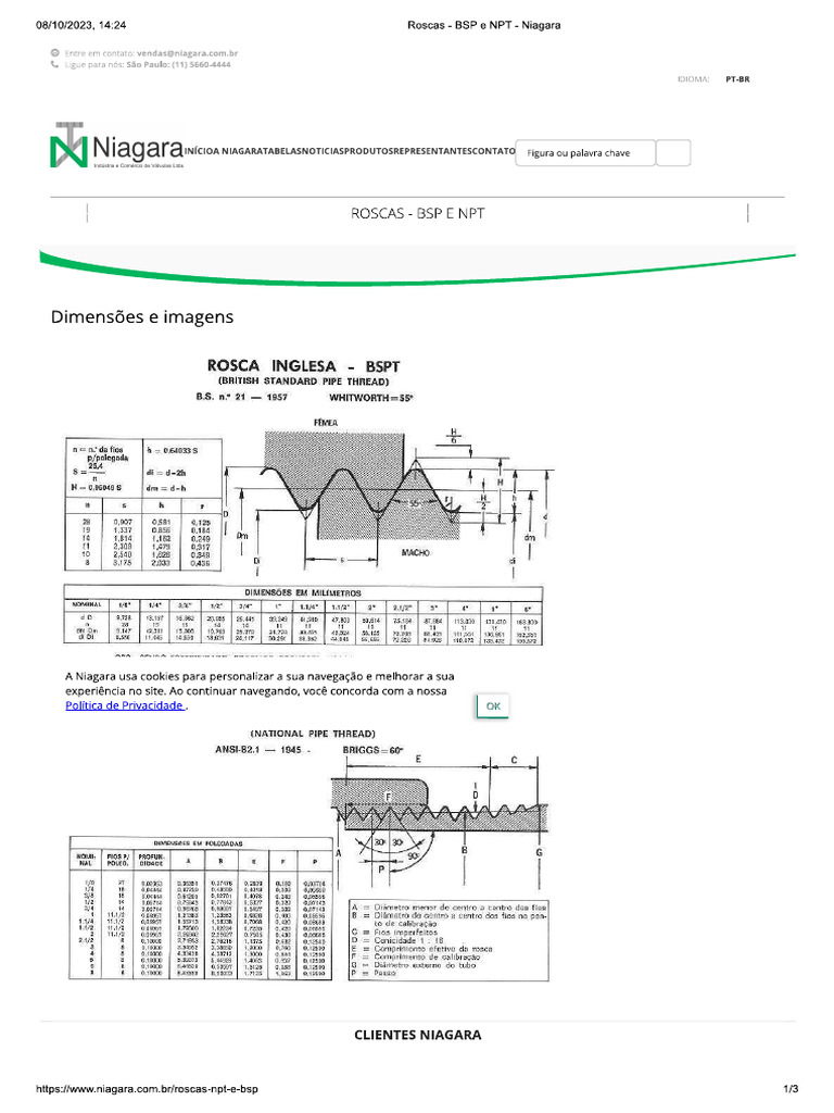 Tabela de Rosca NPT. | PDF